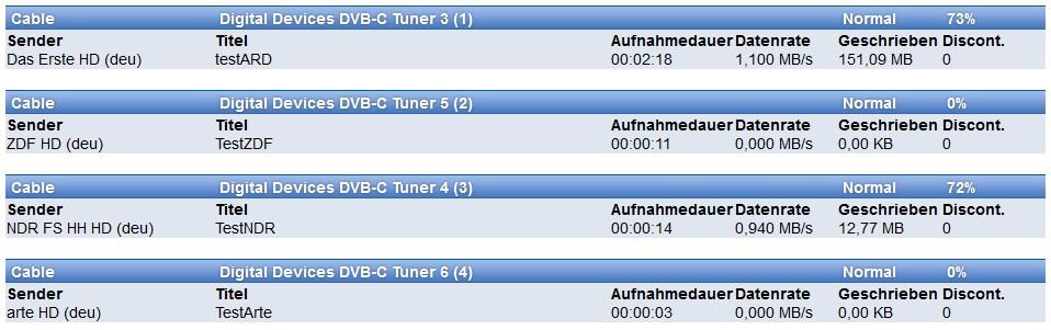 DMS 2.1.4.0 / Clients können nur den Sender des ersten Clients anzeigen ...